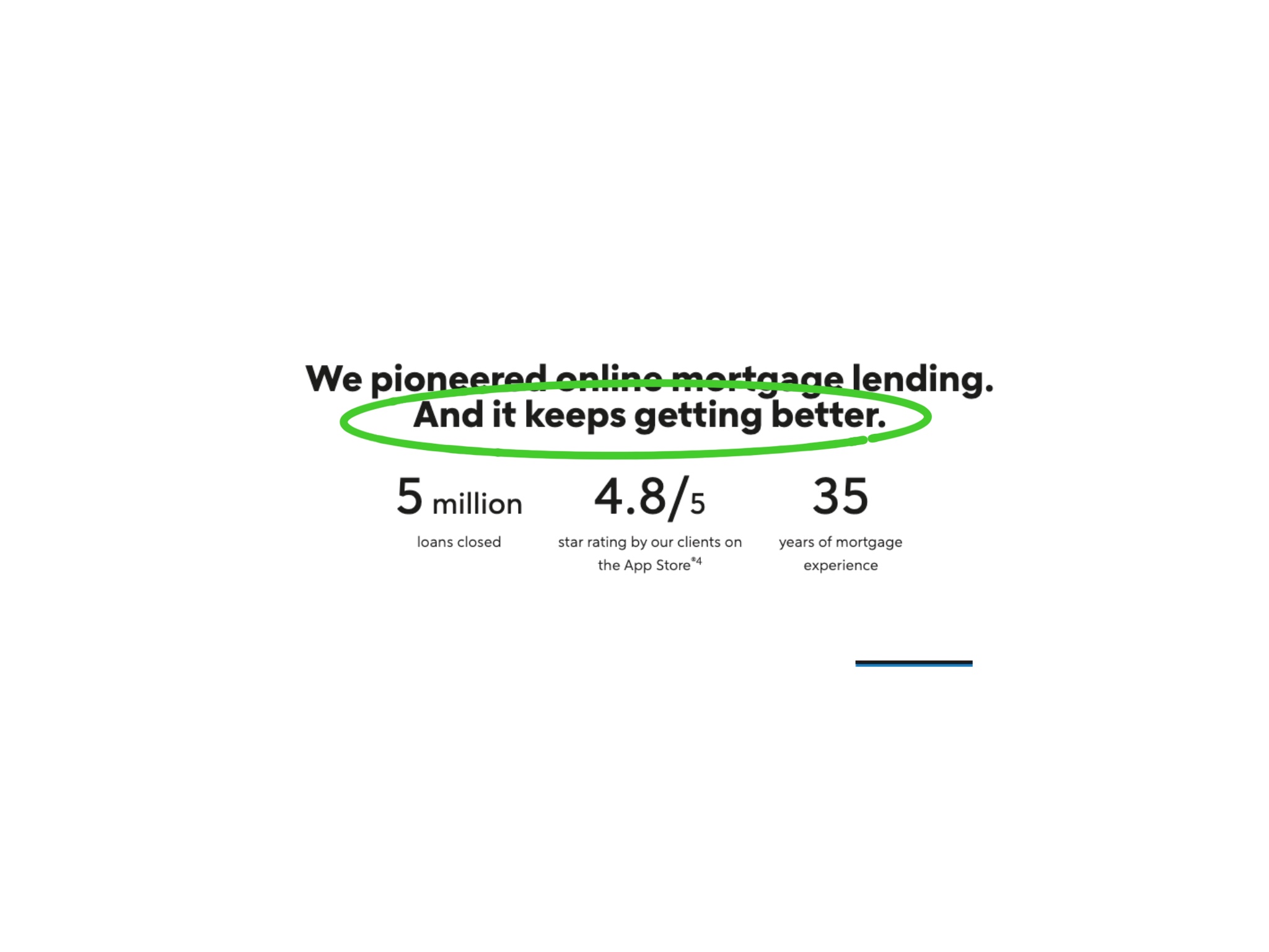 Copywriting Audit: RocketMortgage.com - John Paul Hernandez